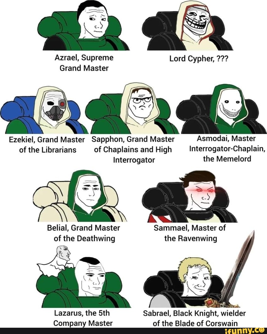 Chaplains memes. Best Collection of funny Chaplains pictures on iFunny