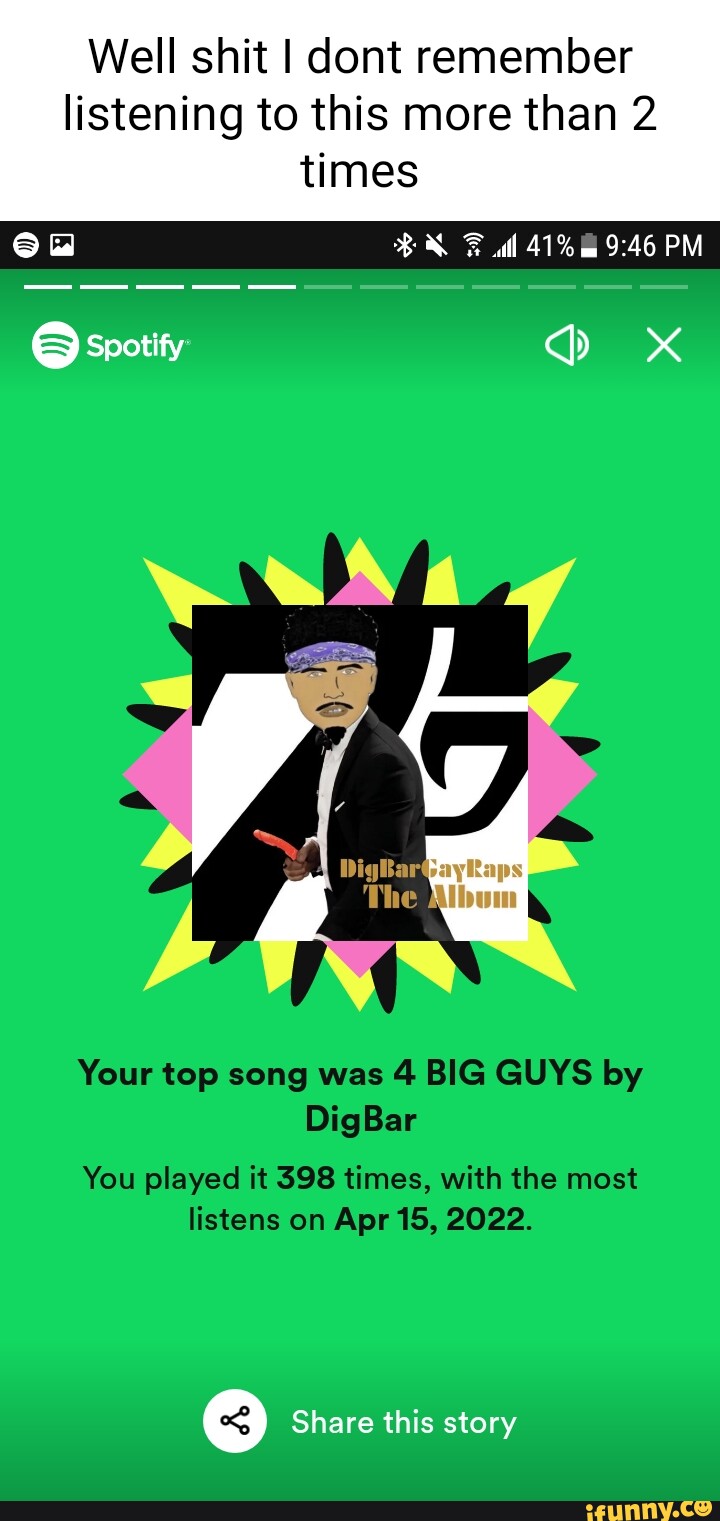 Digbar memes. Best Collection of funny Digbar pictures on iFunny