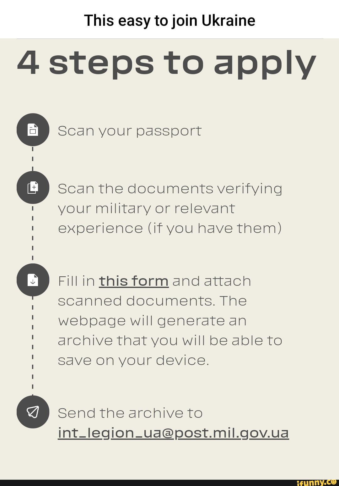 Scan memes. Best Collection of funny Scan pictures on iFunny