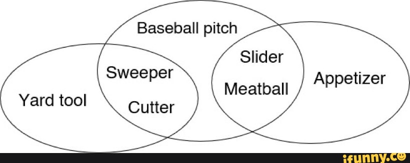 Appetizer memes. Best Collection of funny Appetizer pictures on iFunny