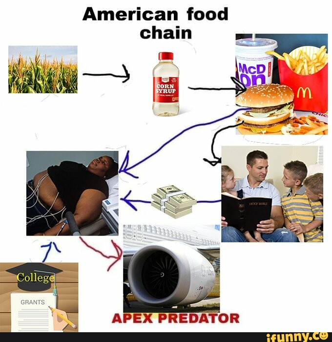 American food chain APEX PREDATOR - iFunny