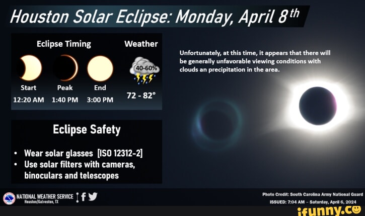 Houston Solar Eclipse: Monday, April 8% Eclipse Timing Weather ...