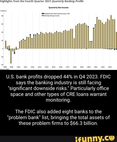 Fdic memes. Best Collection of funny Fdic pictures on iFunny