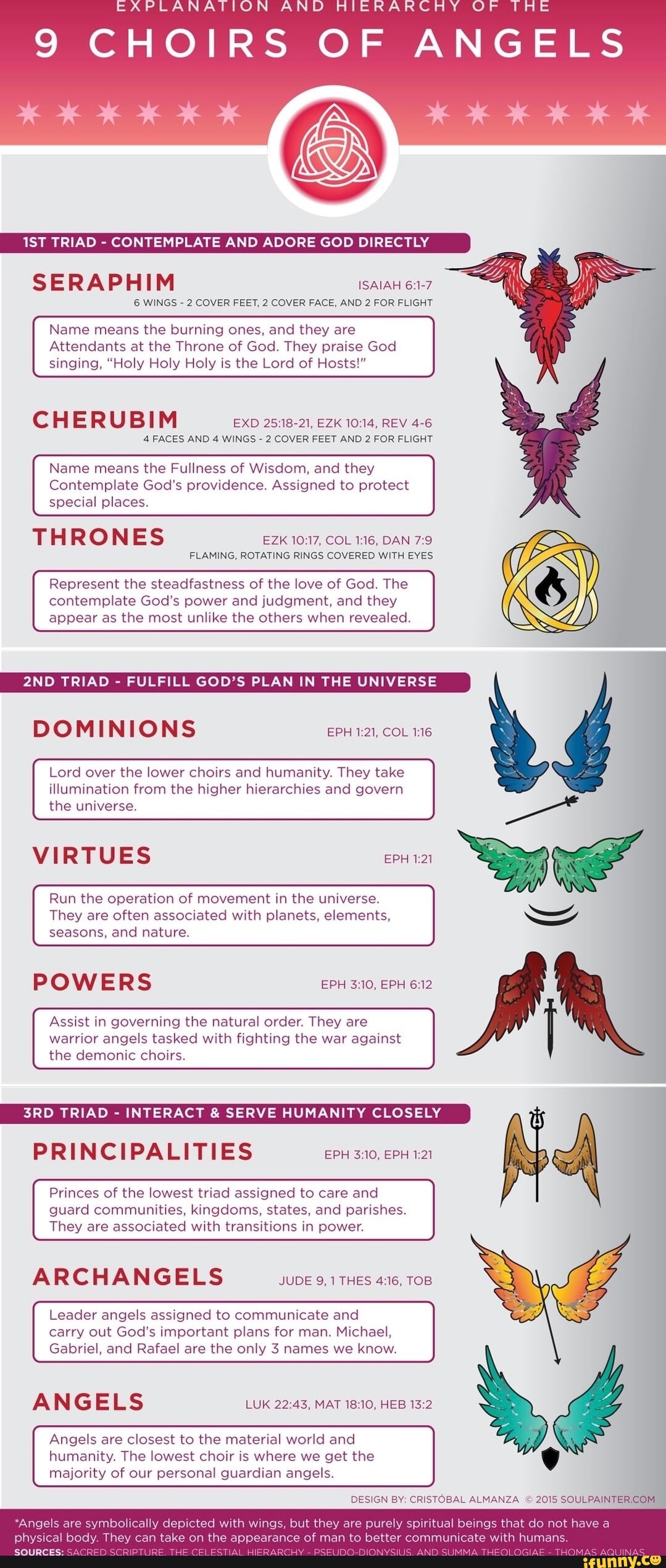 Triad memes. Best Collection of funny Triad pictures on iFunny