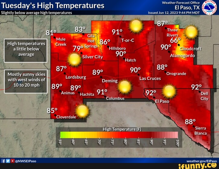Tuesday's High Temperatures Forecast Office EIPaso, Slightly below ...