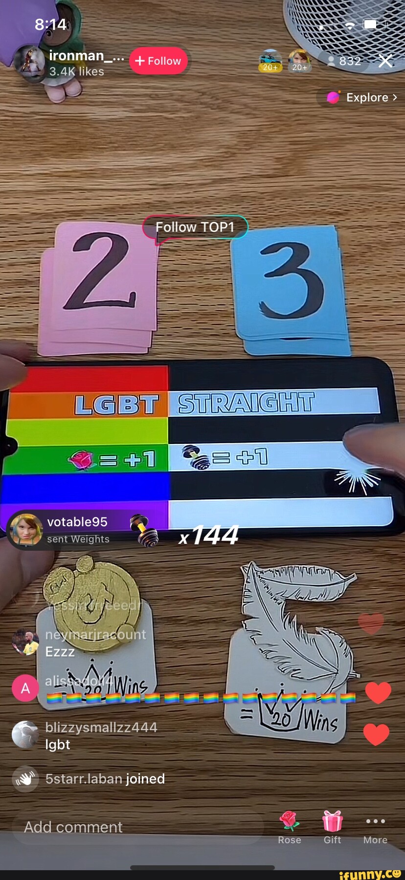 Laban memes. Best Collection of funny Laban pictures on iFunny