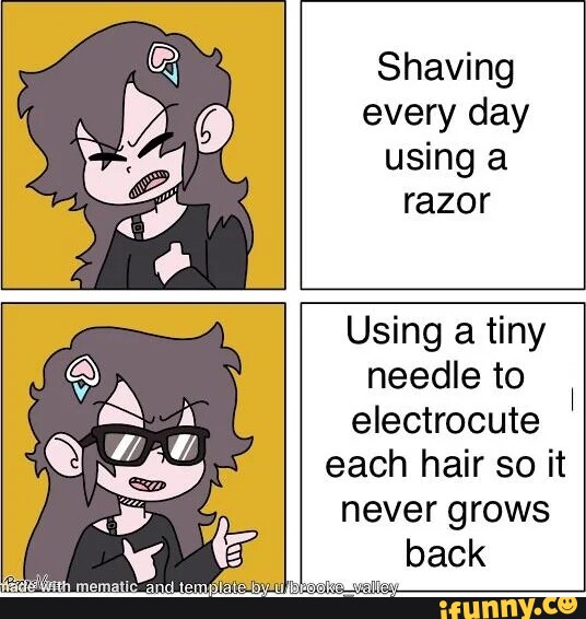 Electrocute memes. Best Collection of funny Electrocute pictures on iFunny