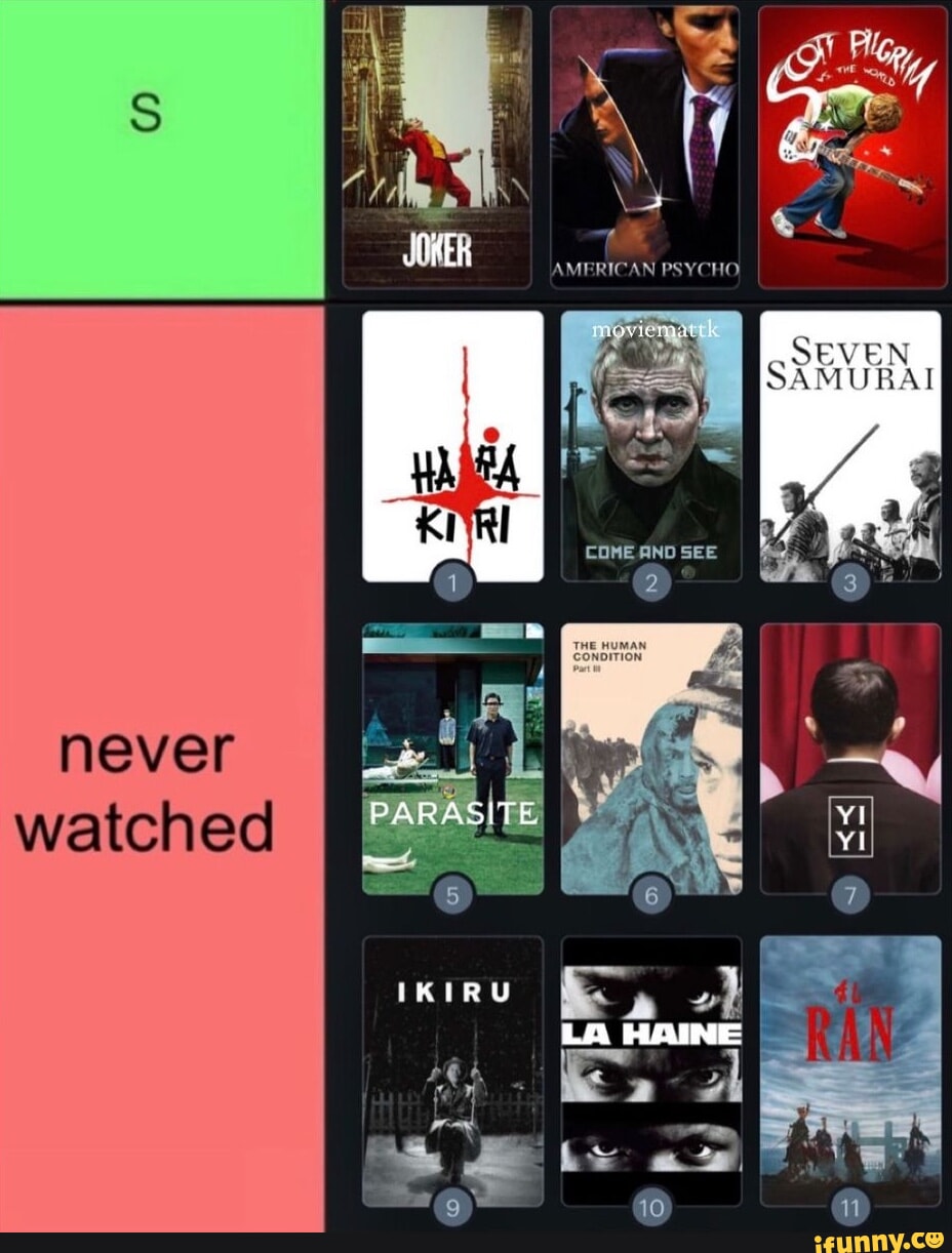 Parasite memes. Best Collection of funny Parasite pictures on iFunny