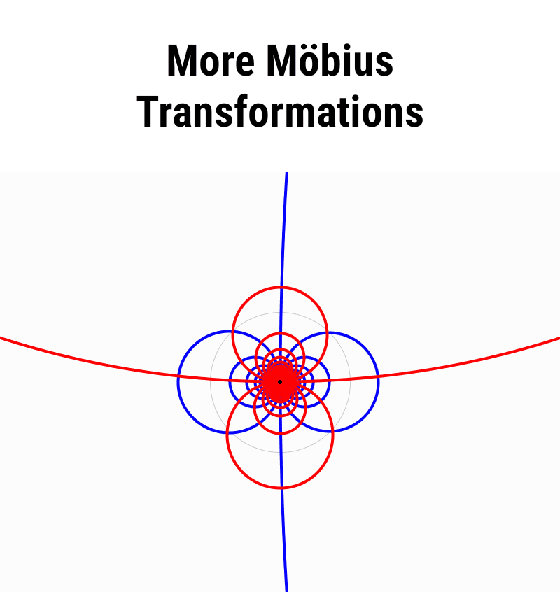 Mobiustransformation memes. Best Collection of funny ...