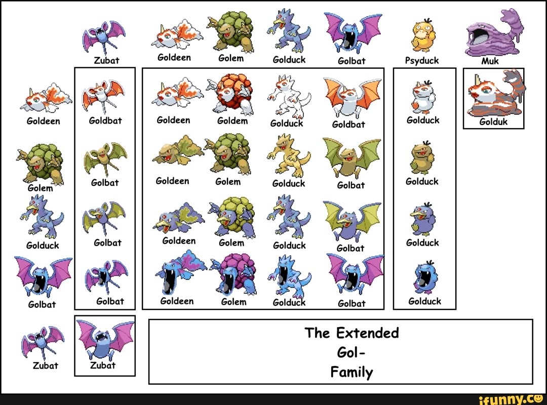 Golduck memes. Best Collection of funny Golduck pictures on iFunny