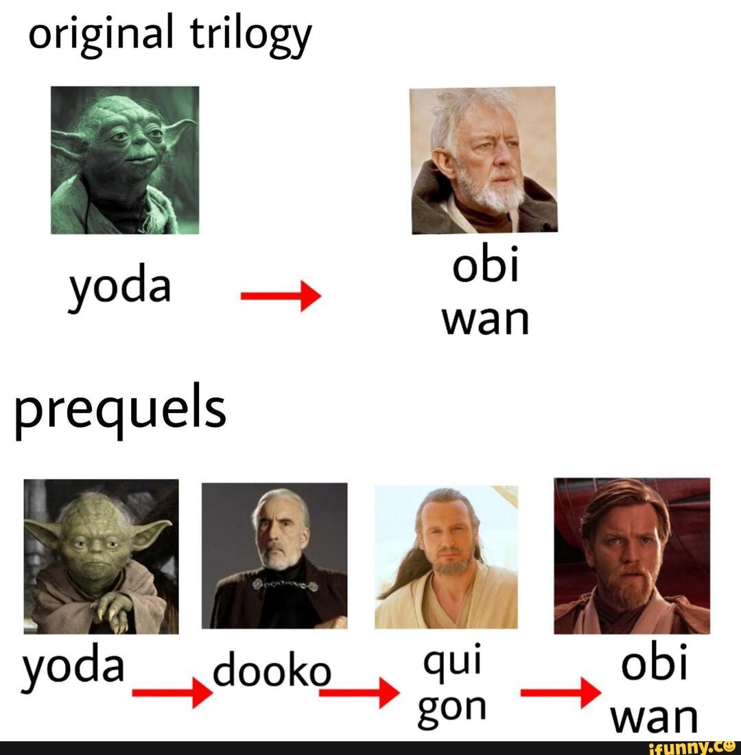 Original trilogy obi yoda wan prequels fy yoda __.dooko_, ui obi son ...