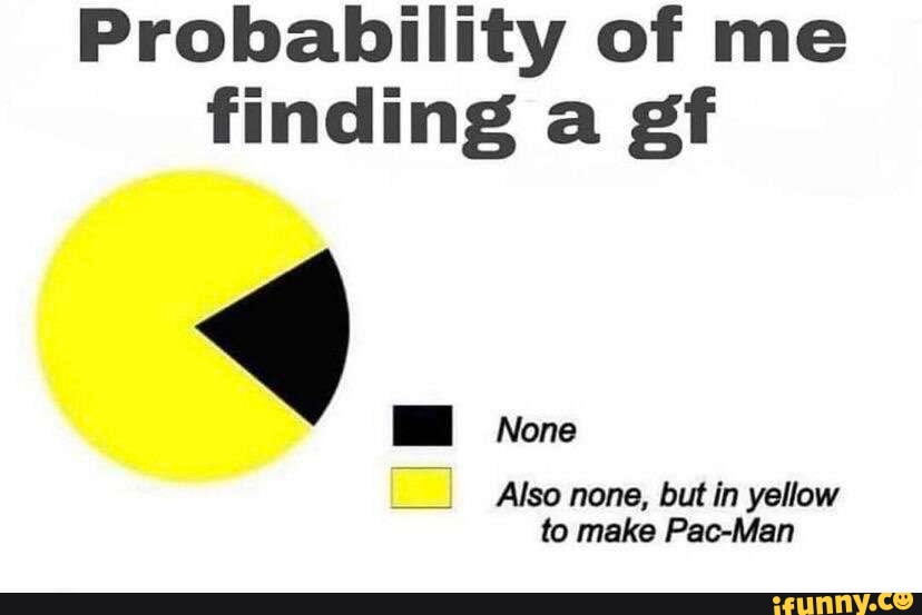 Probability memes. Best Collection of funny Probability pictures on iFunny