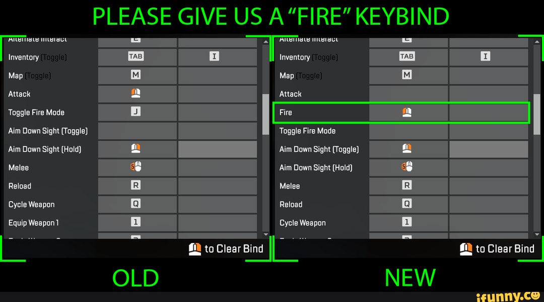 Keybind memes. Best Collection of funny Keybind pictures on iFunny