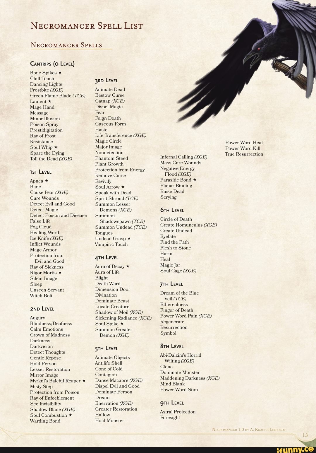 NECROMANCER SPELL LIST NECROMANCER SPELLS Canrrips (0 Levet) Bone ...