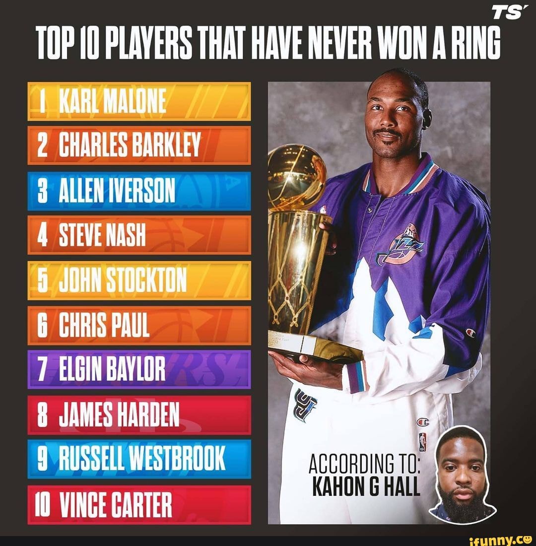 Elgin memes. Best Collection of funny Elgin pictures on iFunny