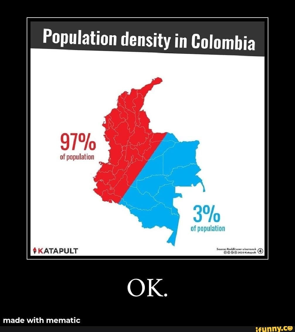 Population density in Colombia of population of population KATAPULT OK ...