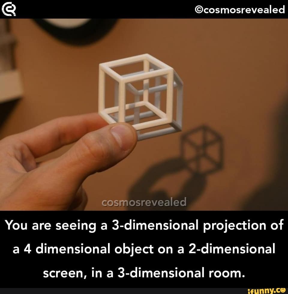 Cosmosrevealed You are seeing a 3-dimensional projection of a 4 ...