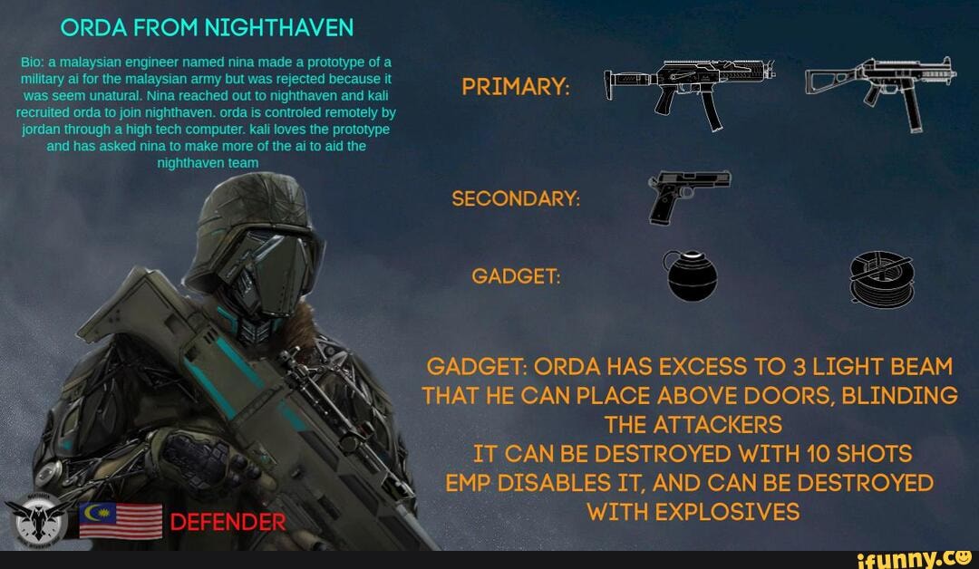 Bio: a malaysian engineer named nina made a prototype of a military ai ...