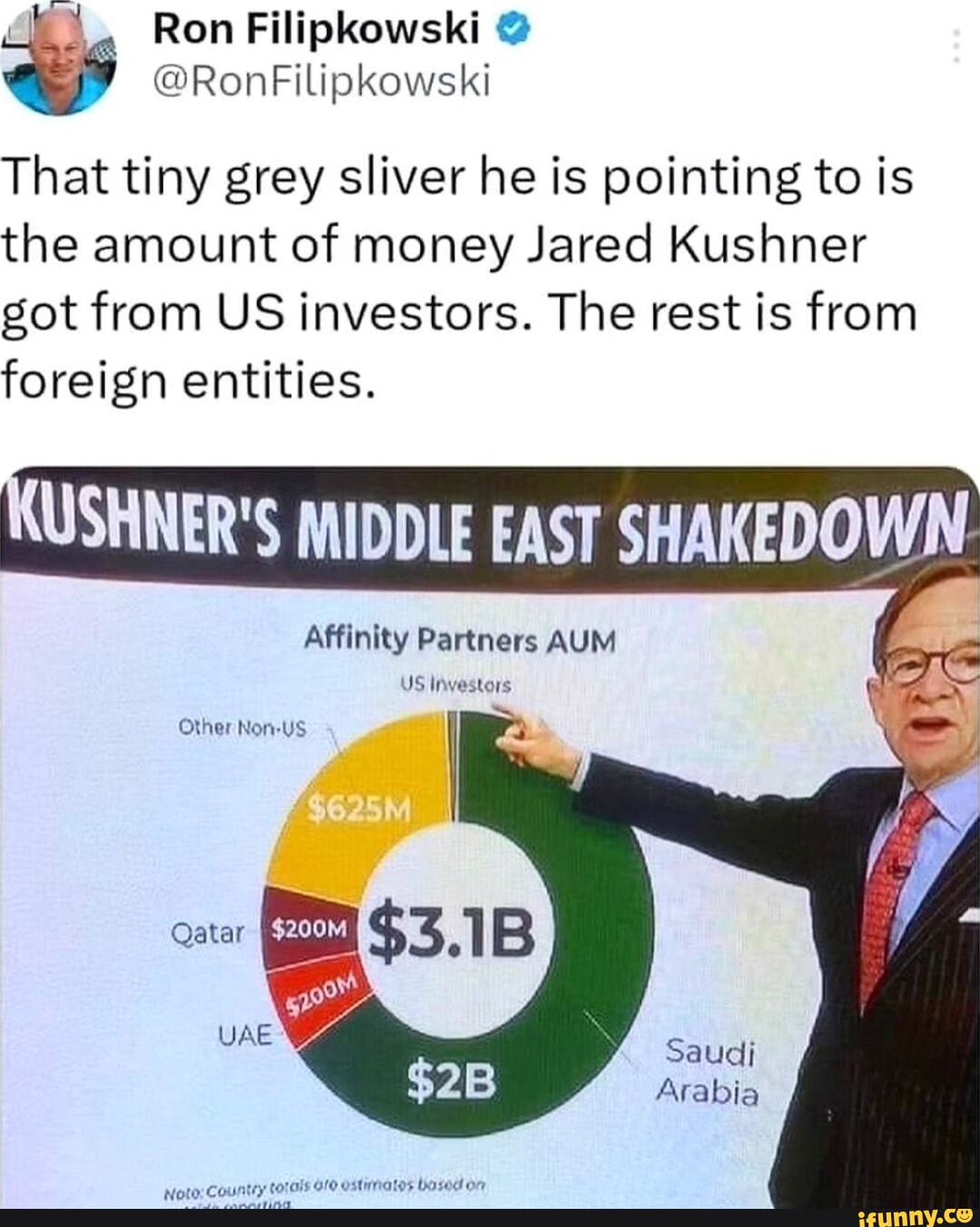 Ron Filipkowski @ @RonFilipkowski That tiny grey sliver he is pointing ...