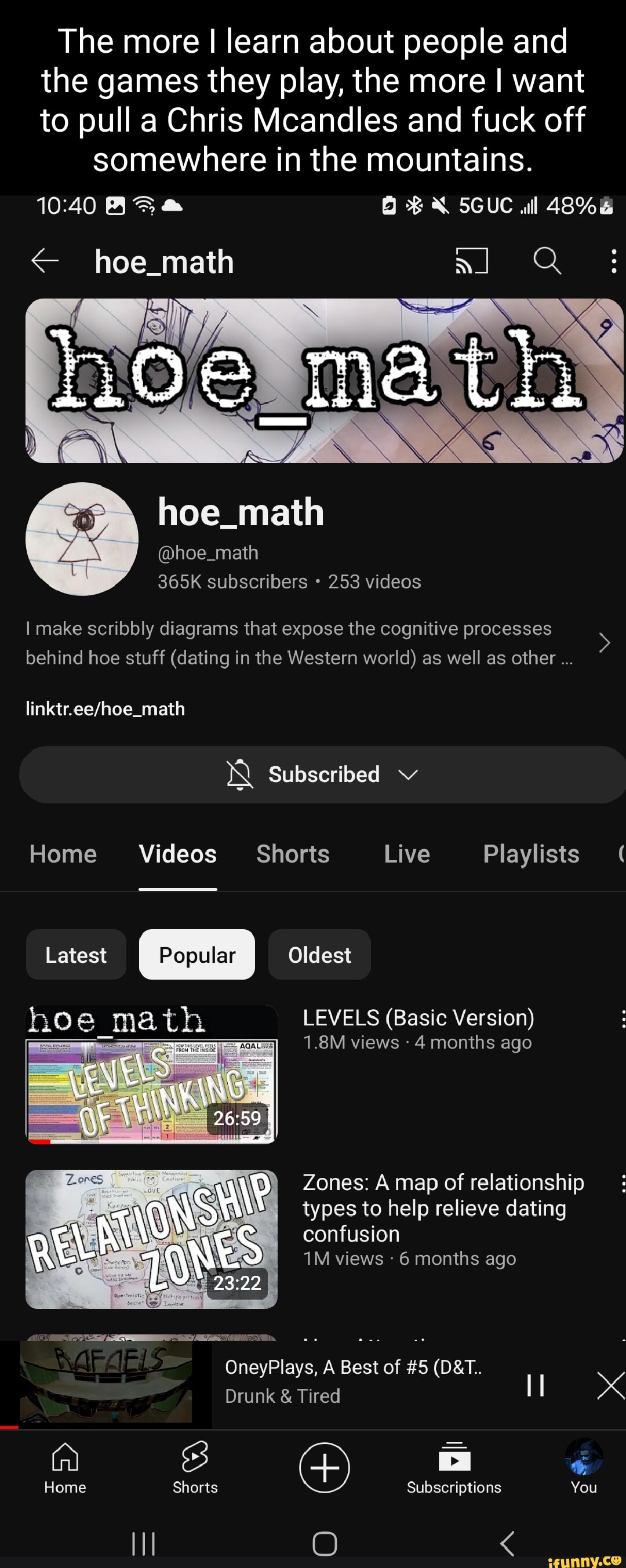 Diagrams memes. Best Collection of funny Diagrams pictures on iFunny