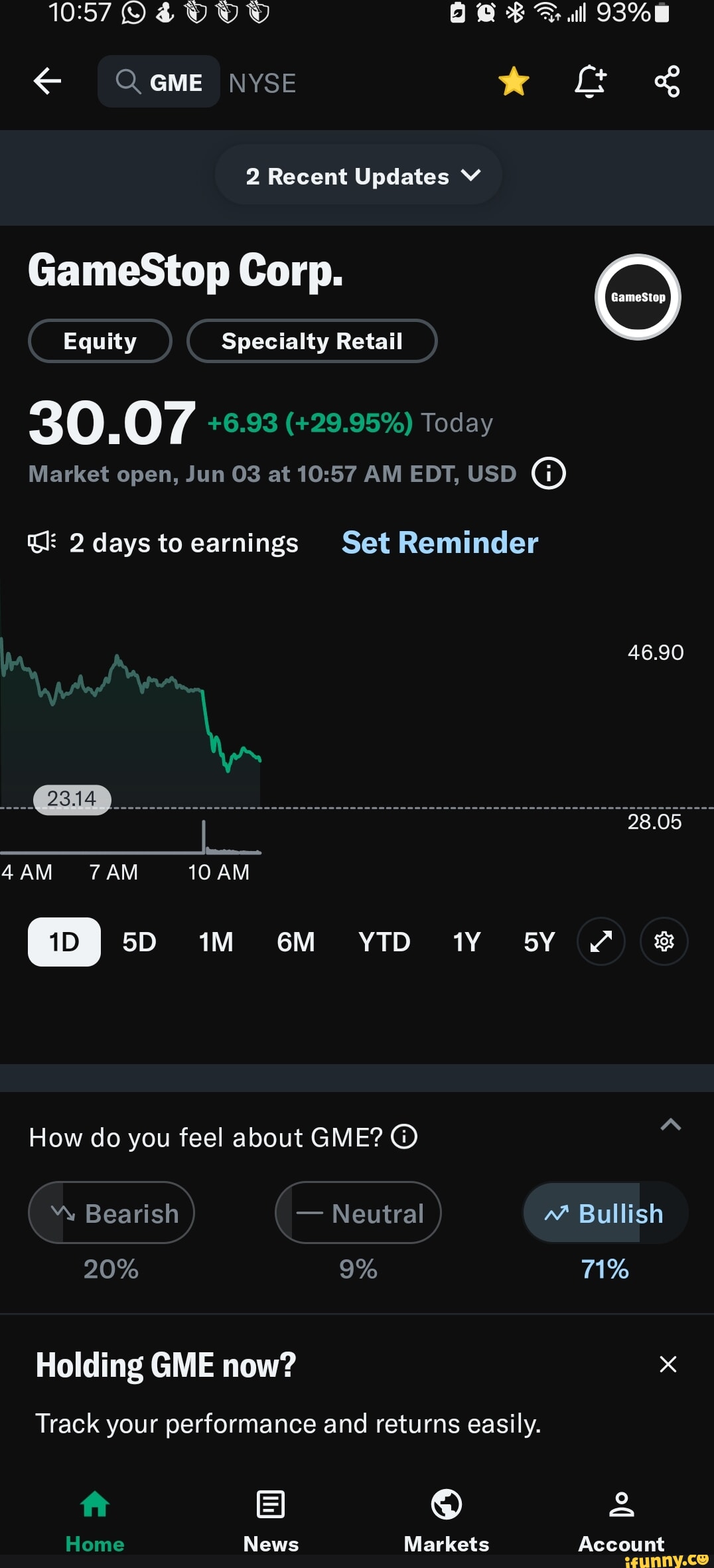 Equity memes. Best Collection of funny Equity pictures on iFunny