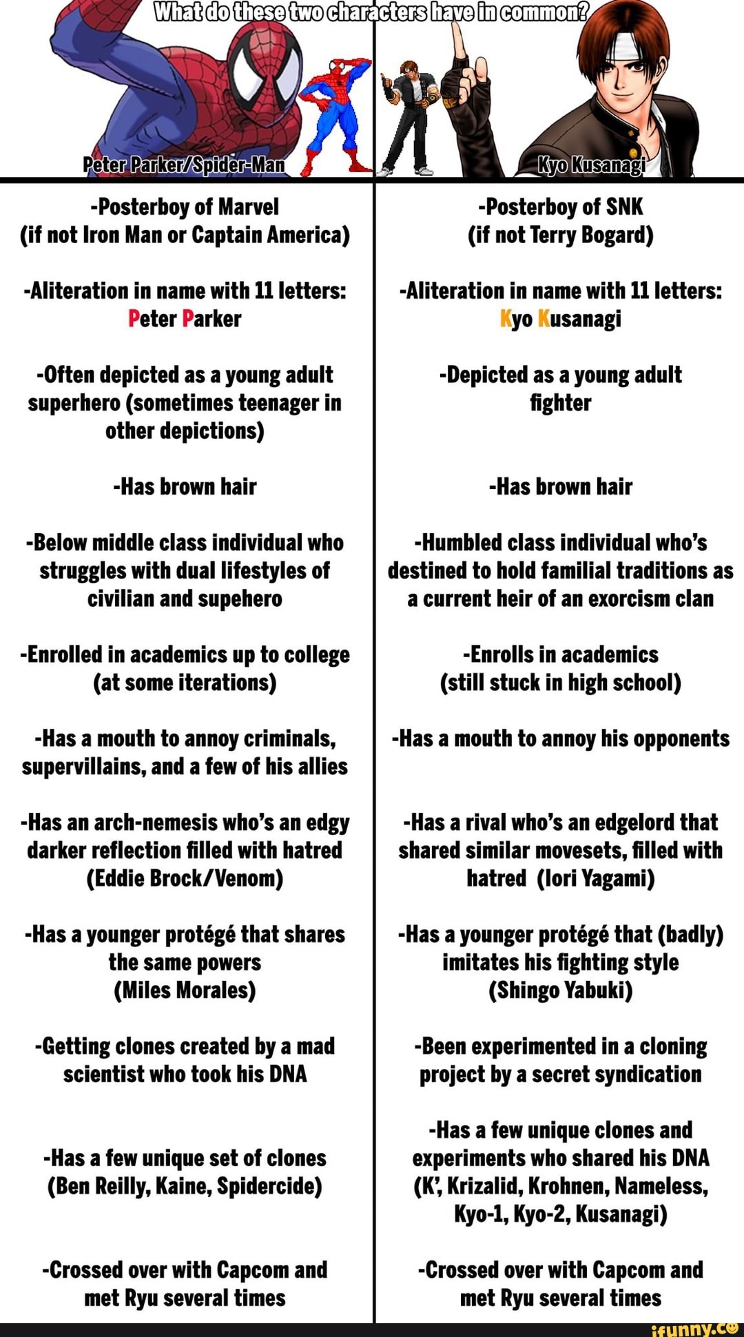 -Posterboy of Marvel (if not Iron Man or Captain America) -Aliteration ...