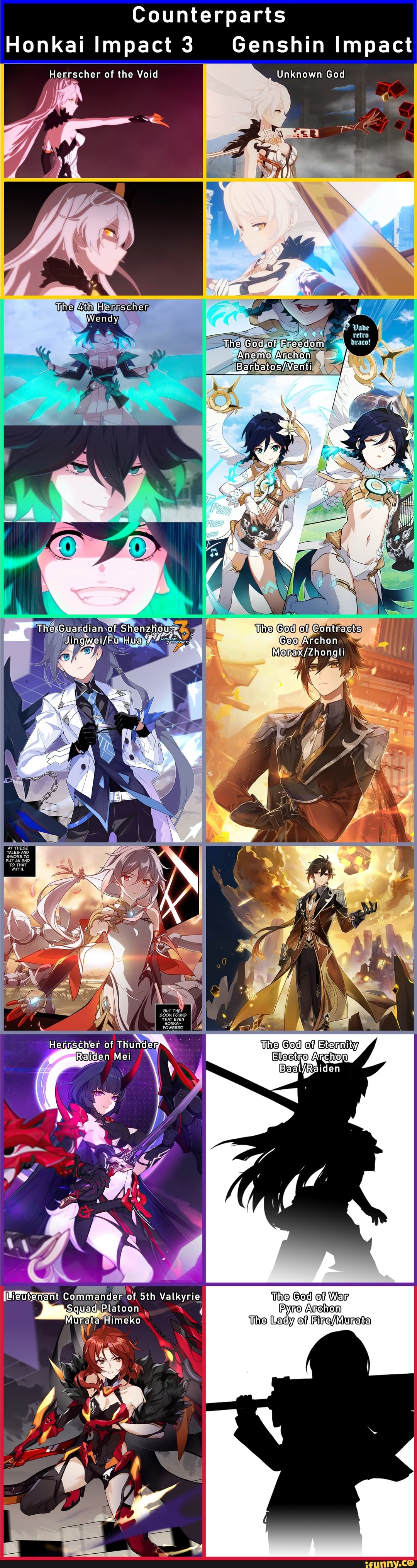 Counterparts Honkai Impact 3 Genshin Impact Herrscher of the Void ...