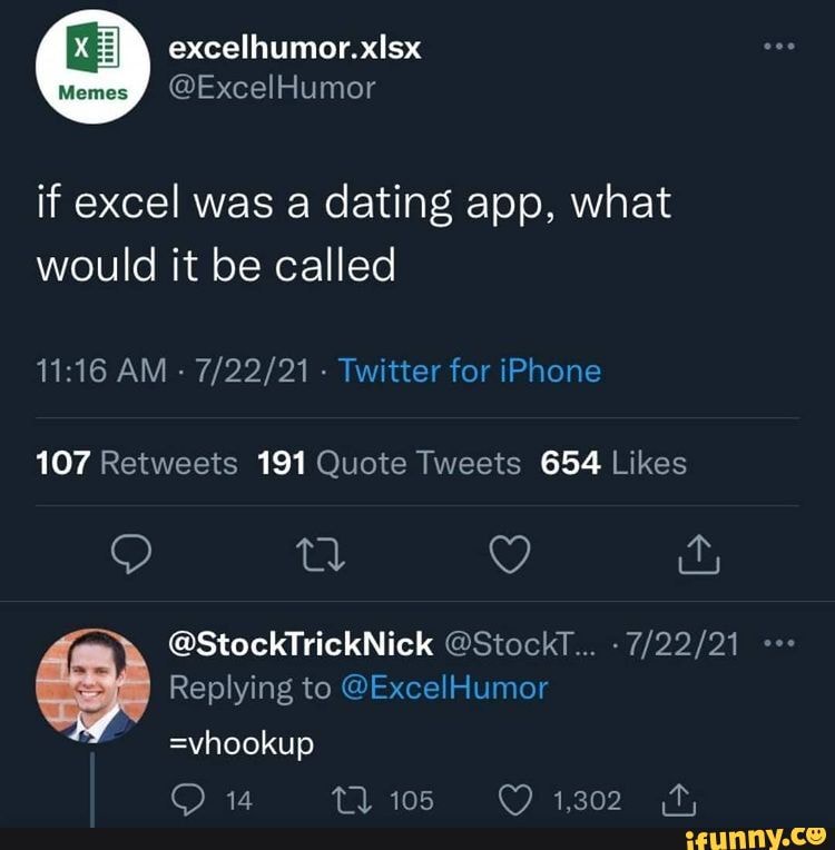 Excelhumor memes. Best Collection of funny Excelhumor pictures on iFunny