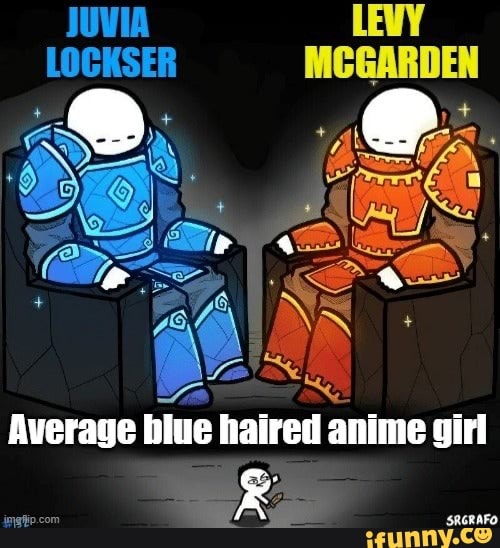 Lewy memes. Best Collection of funny Lewy pictures on iFunny