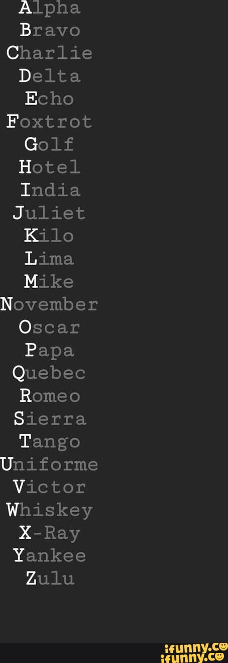 Alpha Bravo Charlie Delta Echo Foxtrot Golf Hotel India Juliet Kilo ...