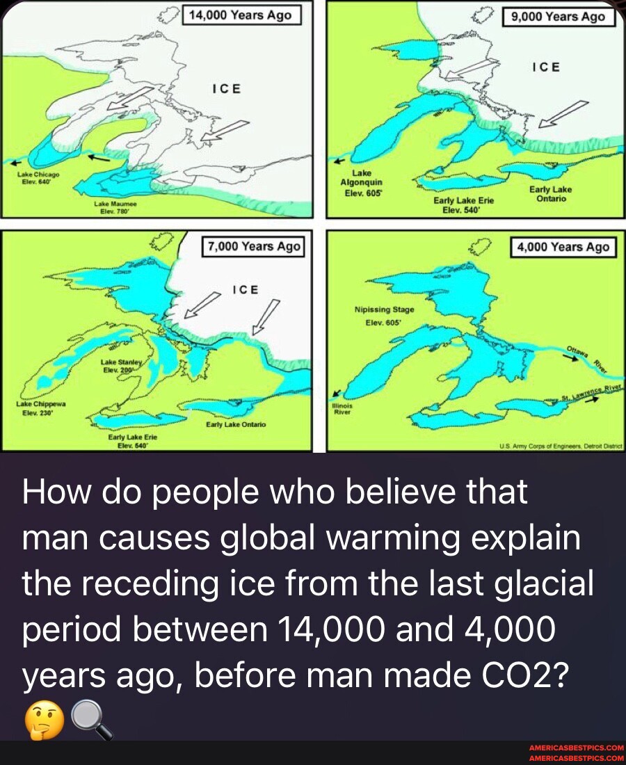 14,000 Years Ago 9,000 Years Ago How do people who believe that man ...