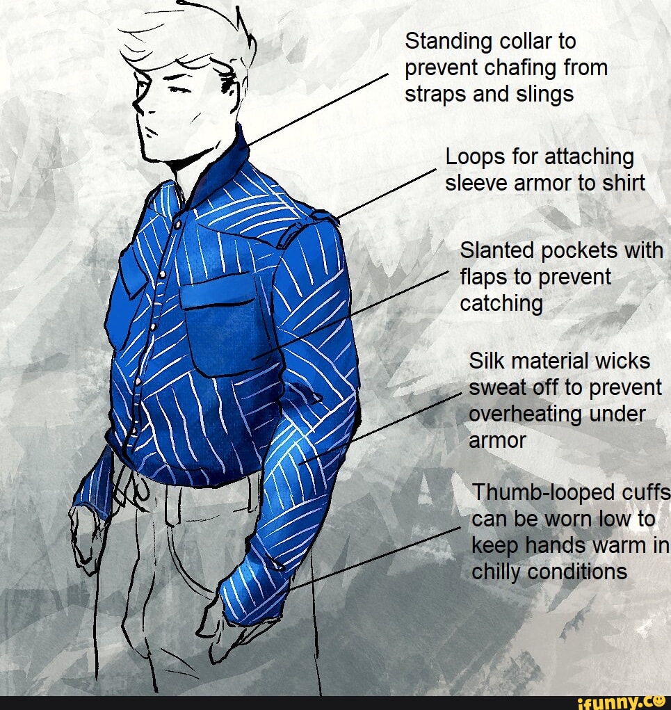 Loops memes. Best Collection of funny Loops pictures on iFunny