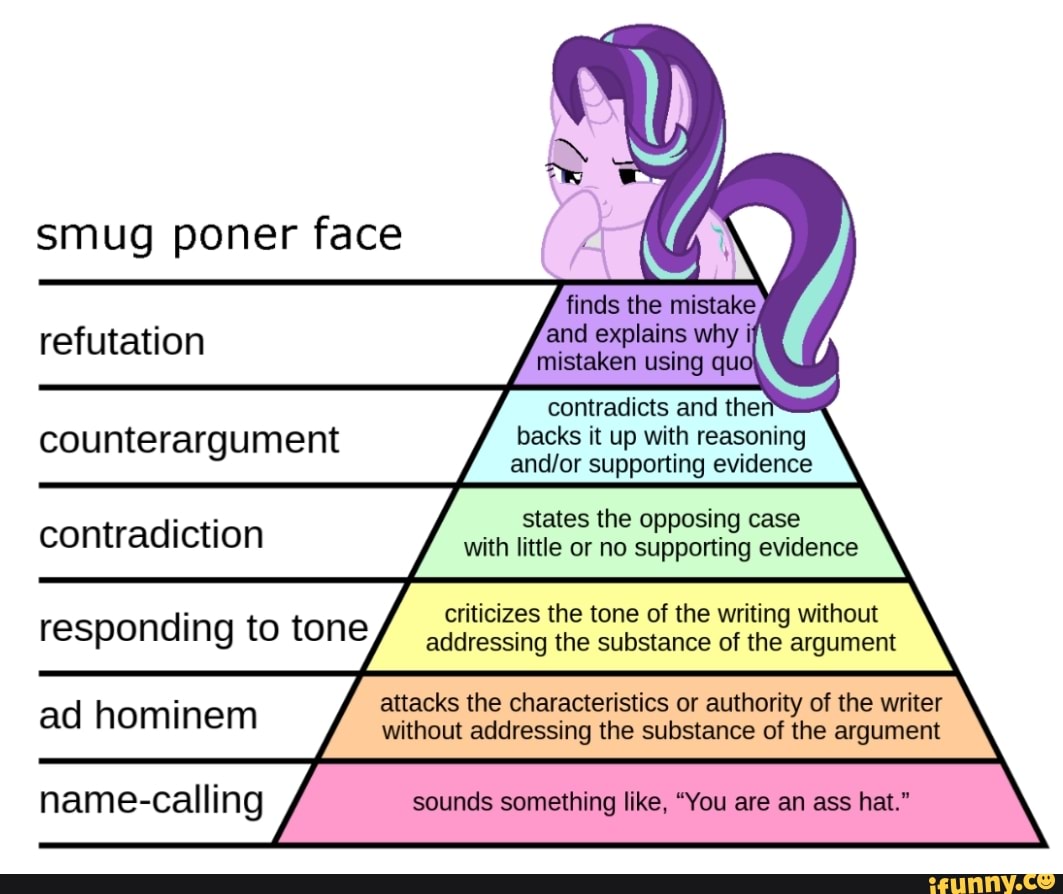 Smug poner face finds the mistake and explains why i mistaken using ...