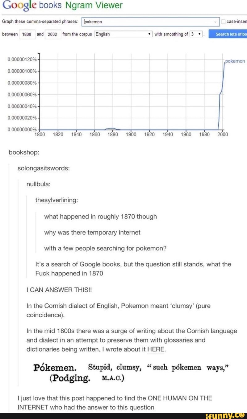 Ngram memes. Best Collection of funny Ngram pictures on iFunny