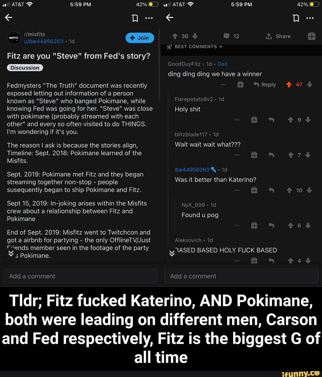 Goodguyfitz memes. Best Collection of funny Goodguyfitz pictures on iFunny