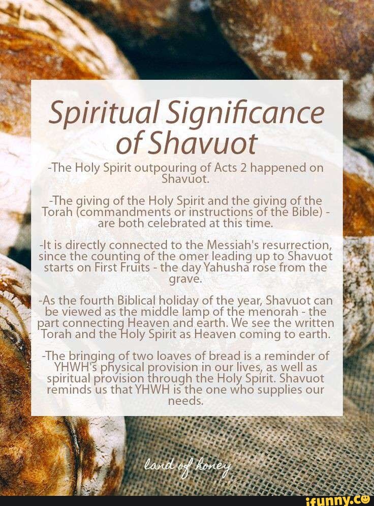 Spiritual Significance of Shavuot -The Holy Spirit outpouring of Acts 2 ...