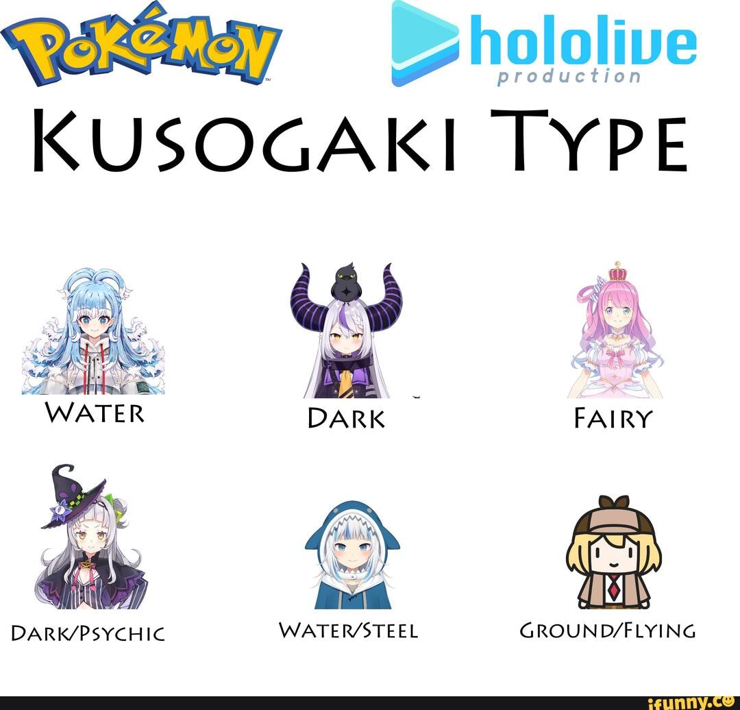 Production hololive KUSOGAKI TYPE WATER DARK FAIRY - iFunny