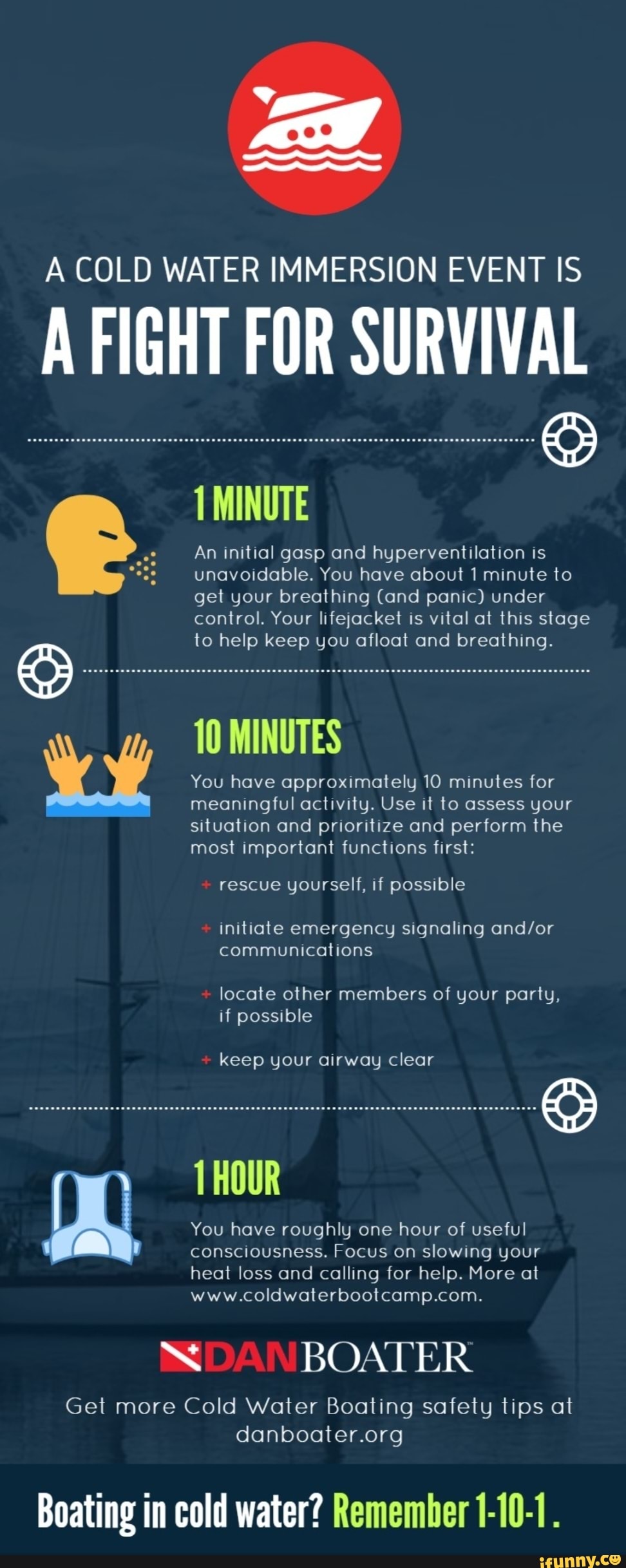 Hyperventilation memes. Best Collection of funny Hyperventilation ...