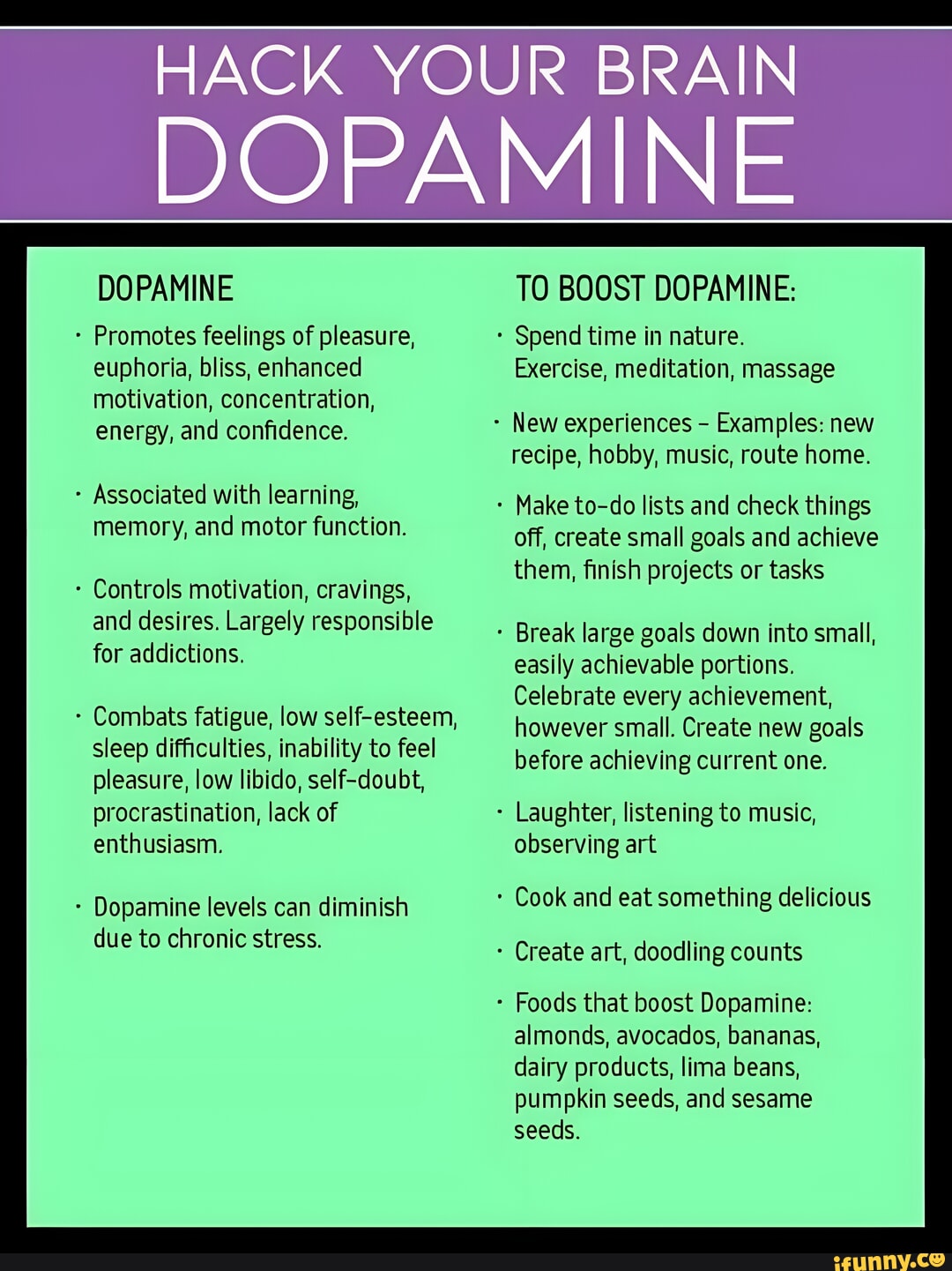 Dopamine memes. Best Collection of funny Dopamine pictures on iFunny