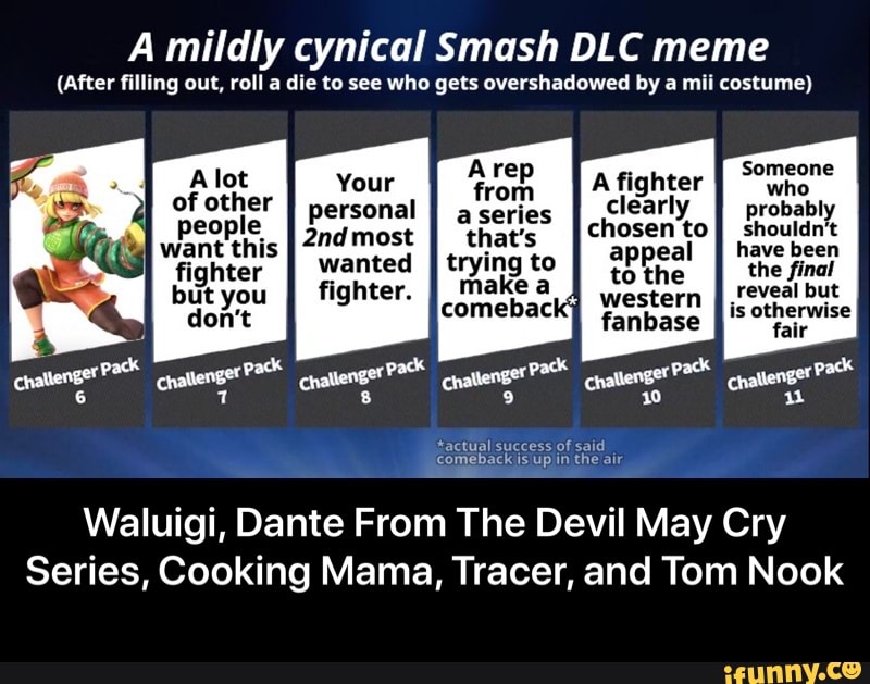 A mildly cynical Smash DLC meme (After filling out, roll a die to see ...