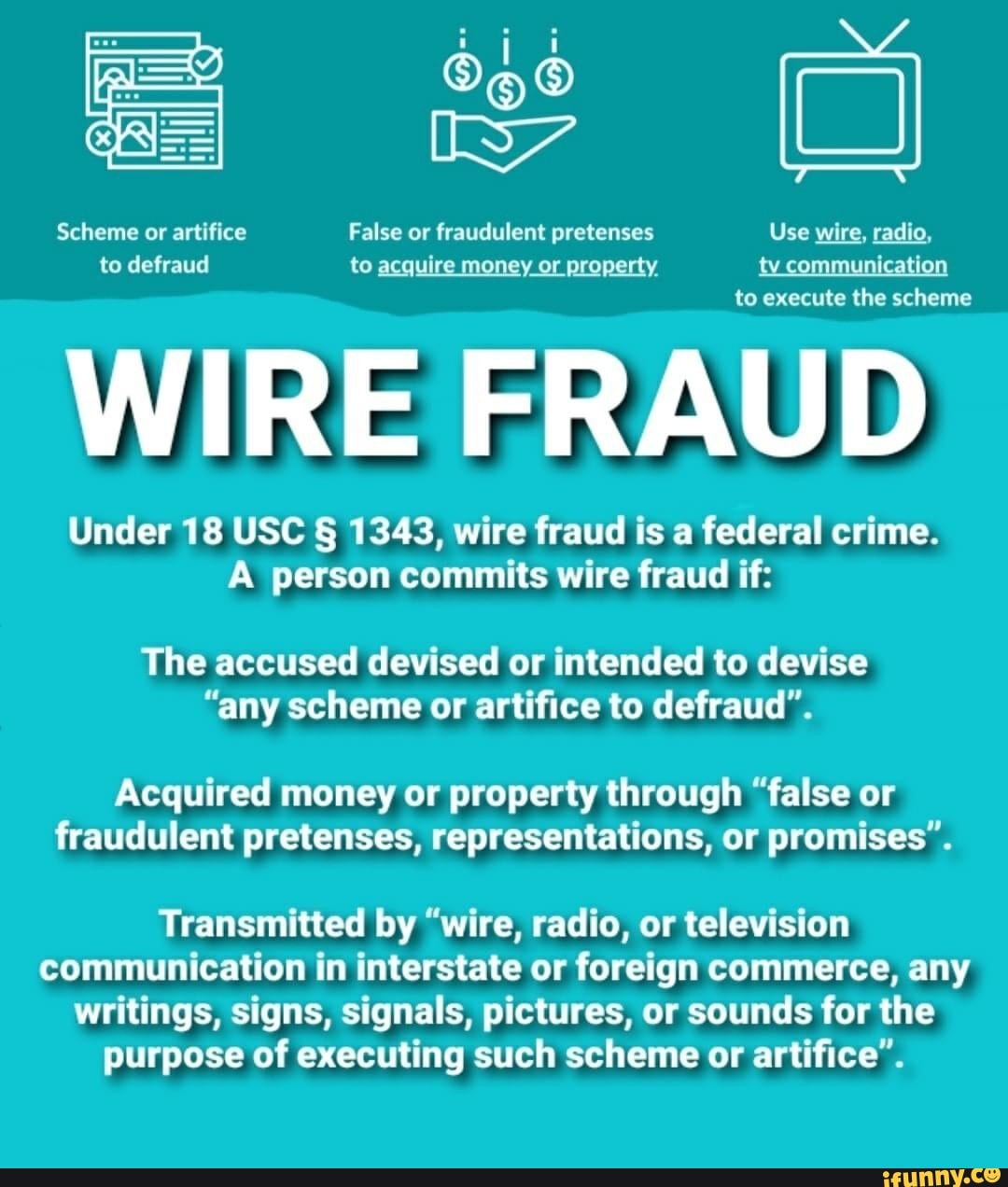 Scheme or artifice False or fraudulent pretenses Use wire, radio, to ...