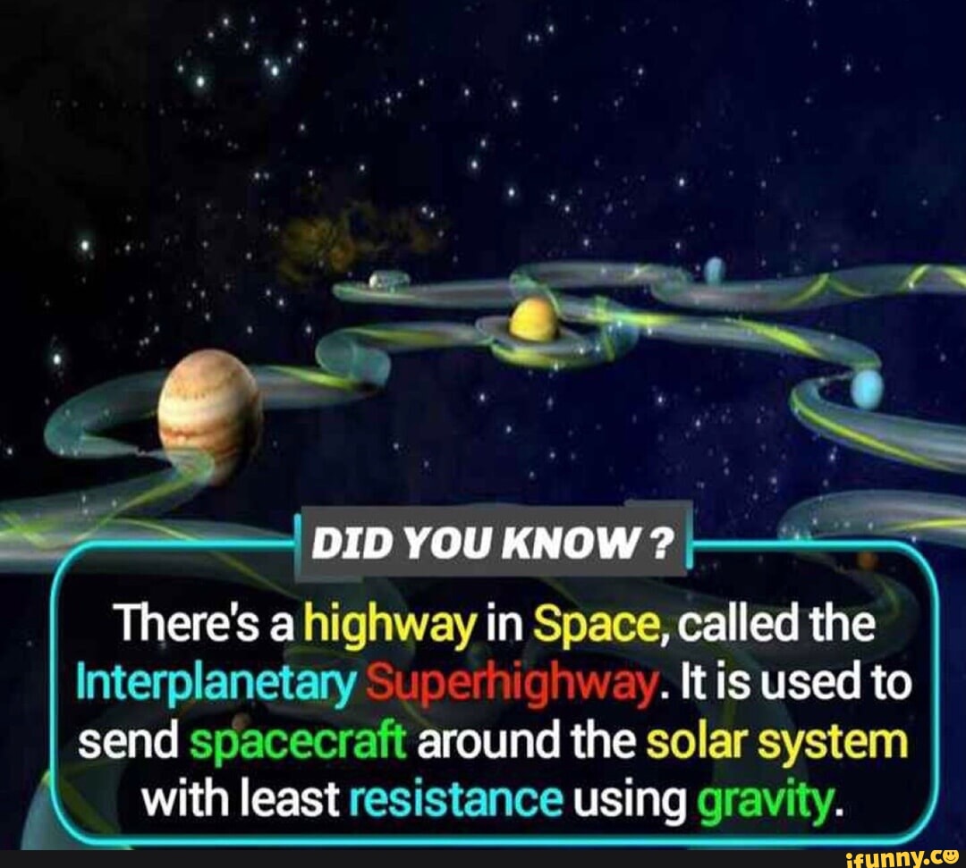DID YOU KNOW ? There's a highway in Space, called the Interplanetary ...