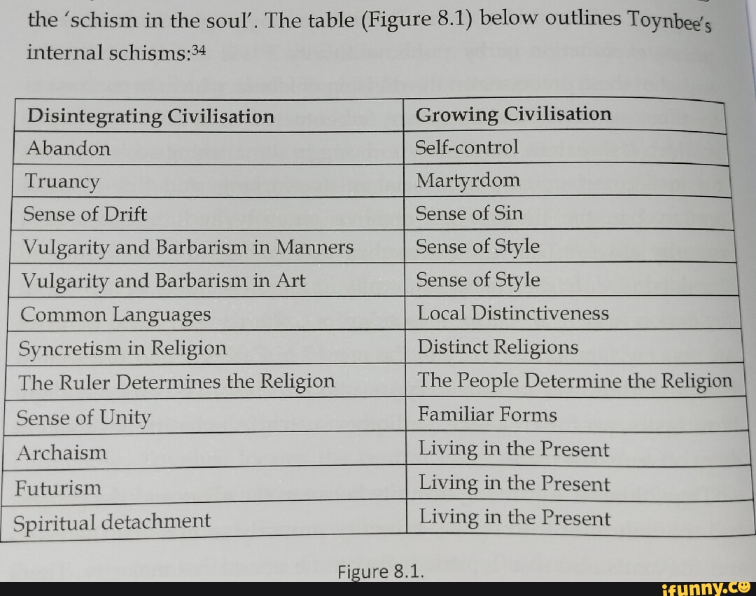 Truancy memes. Best Collection of funny Truancy pictures on iFunny