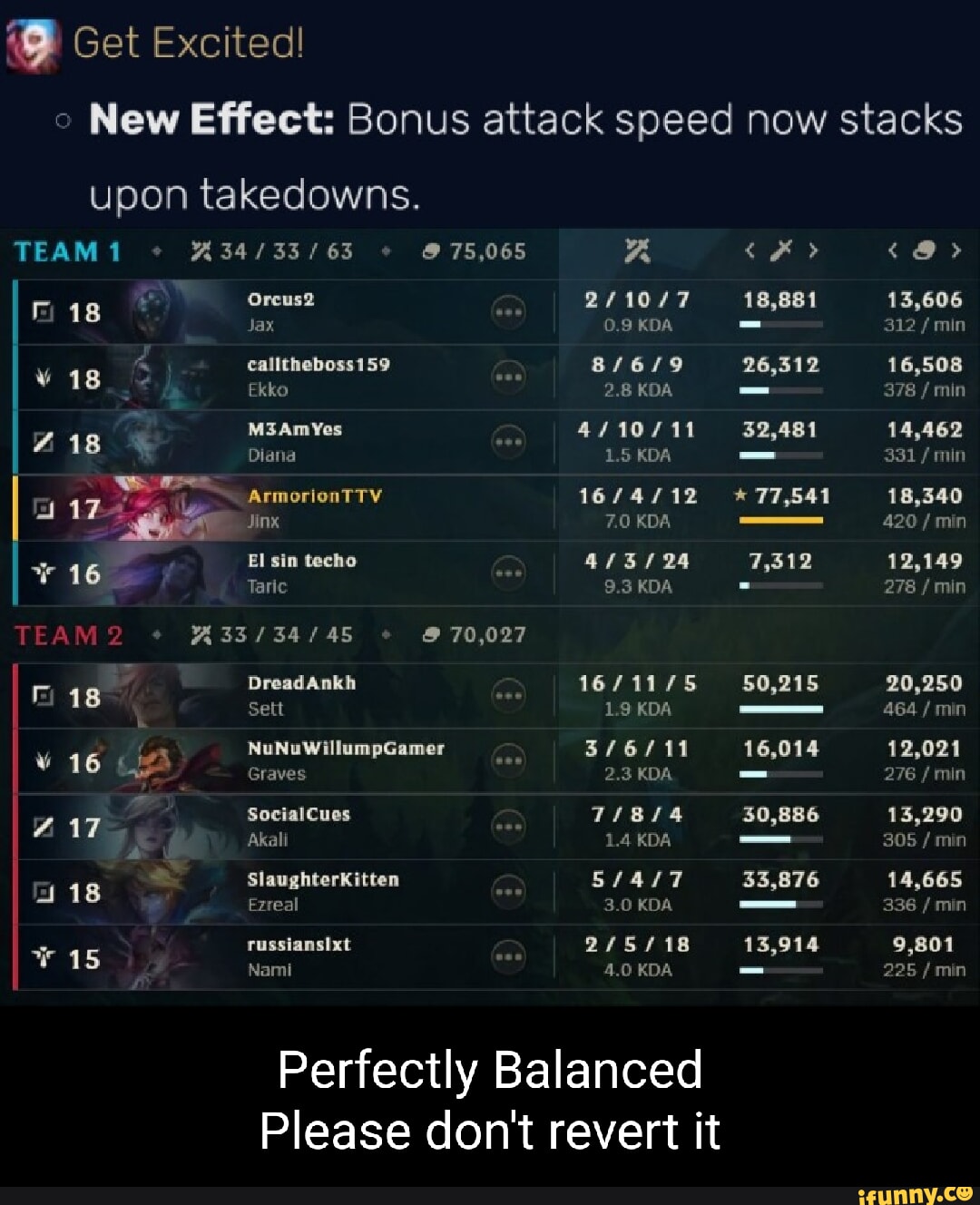 Kda memes. Best Collection of funny Kda pictures on iFunny