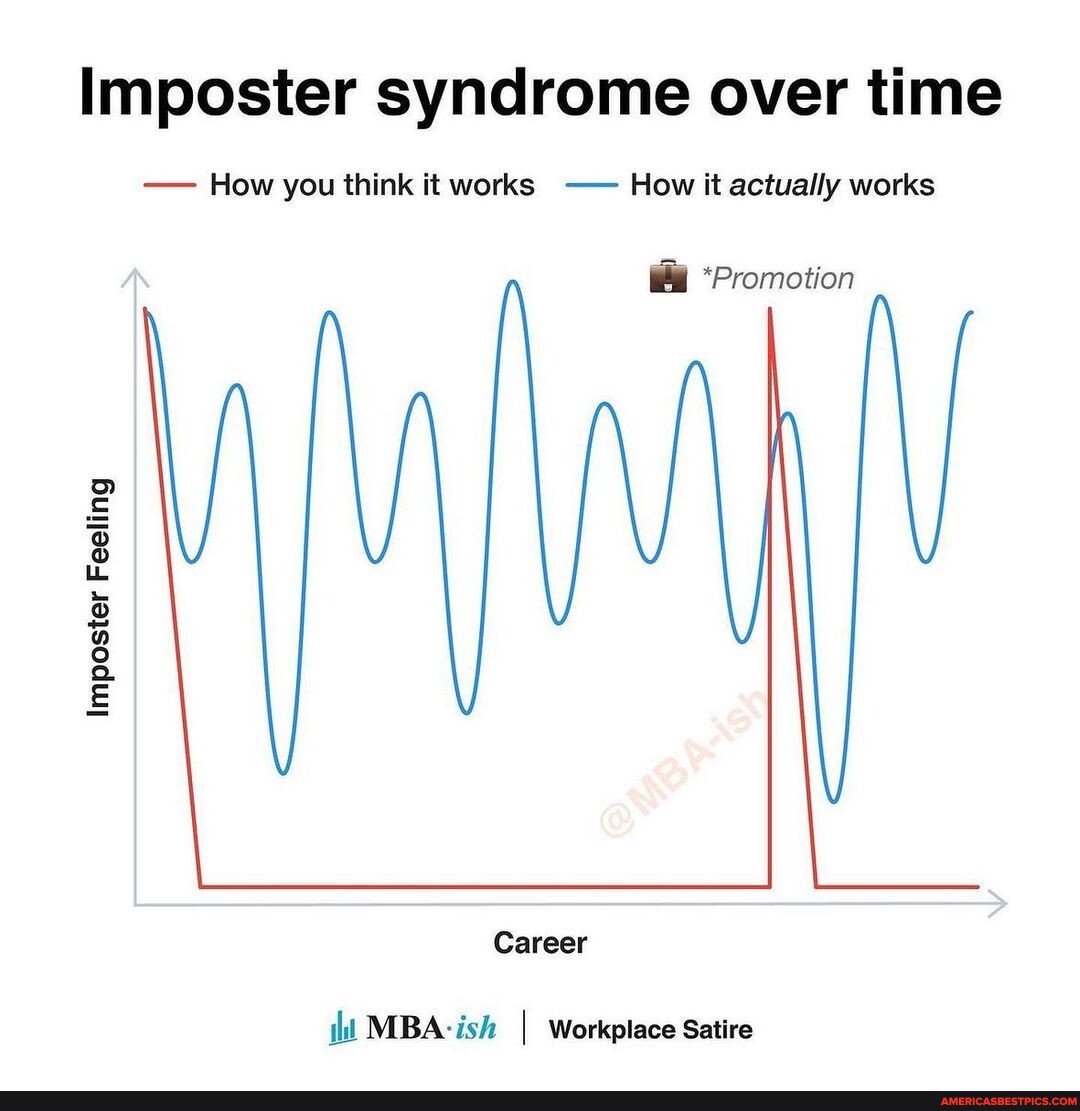 If you start feeling comfy and imposter syndrome is decreasing, it’s ...