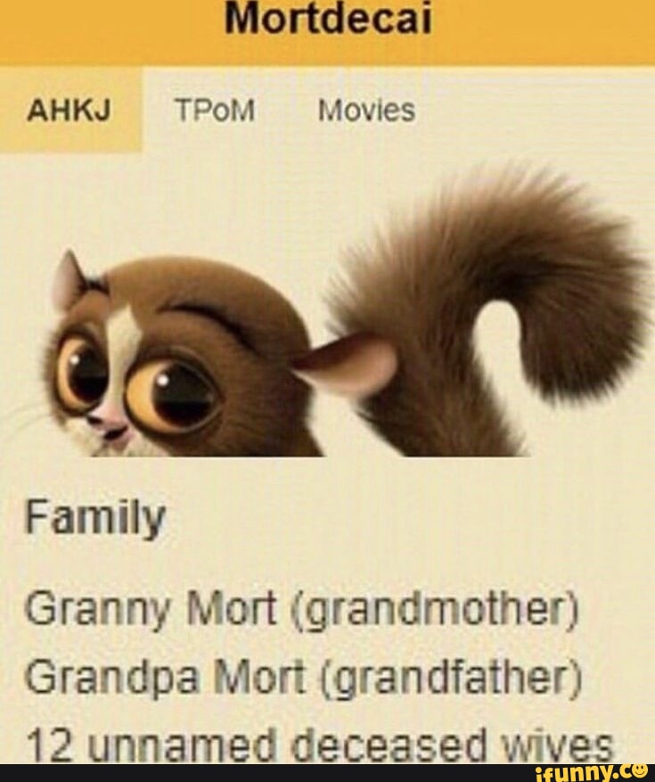 NMortdecal AHKJ TPOoM Movies Family Granny Mort (grandmother) Grandpa ...