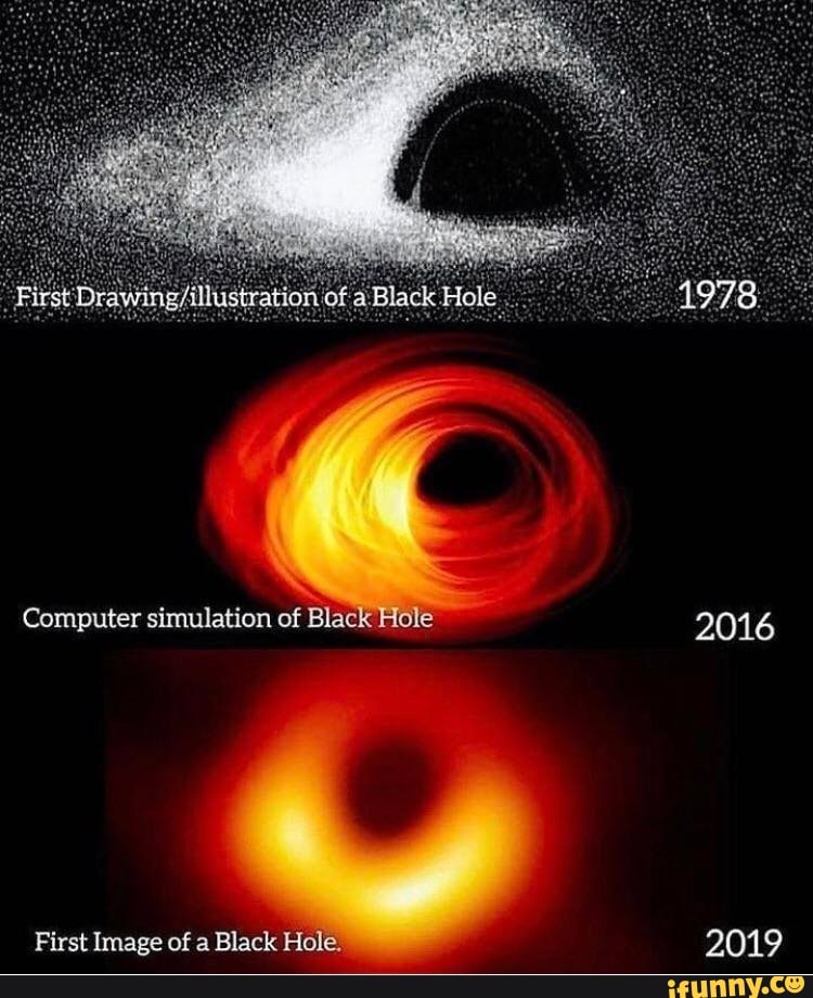 Computer simulation of Black Hol Hole 2016 First Image of a Black Hole ...