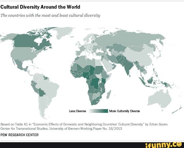Cultural Diversity Around the World The countries with the most and least cultural diversity ...