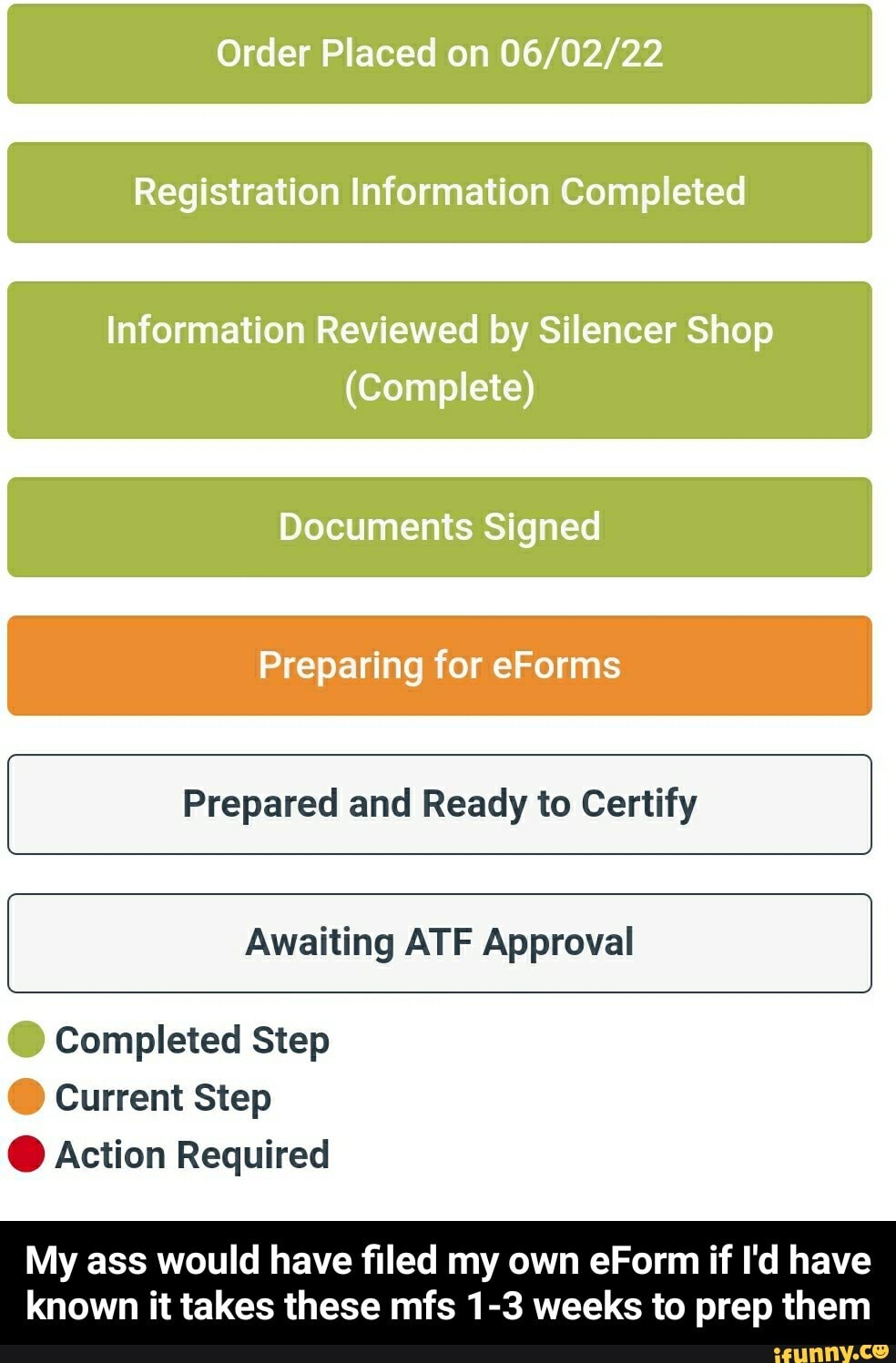 Eforms memes. Best Collection of funny Eforms pictures on iFunny
