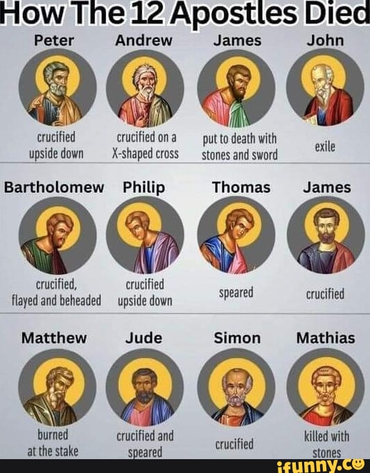 Bartholomew memes. Best Collection of funny Bartholomew pictures on iFunny